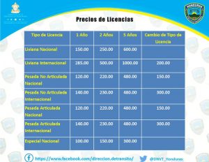 Requisitos para obtener la primera licencia de conducir en Honduras