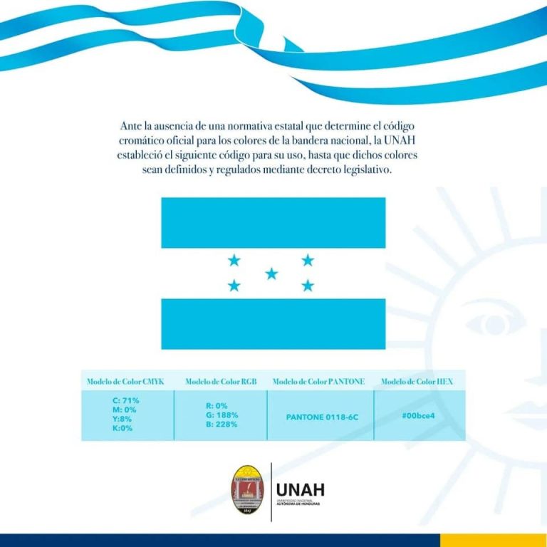 Comienzan a usar el azul turquesa como color de la bandera de Honduras